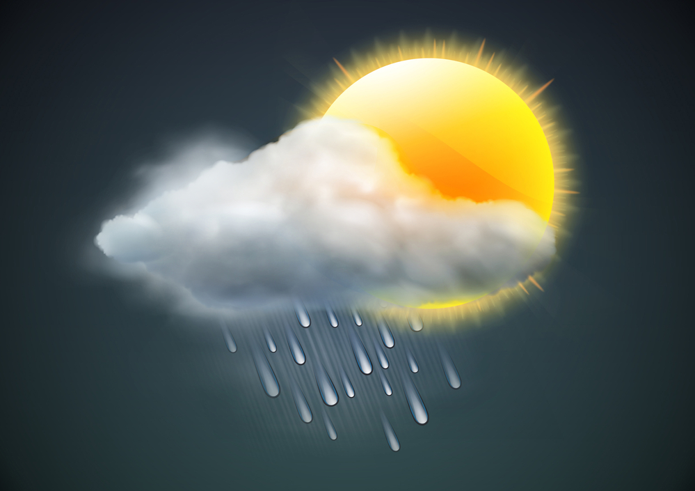 7 Simple Ways to Prepare Your Backyard for Warm Weather - Mass News